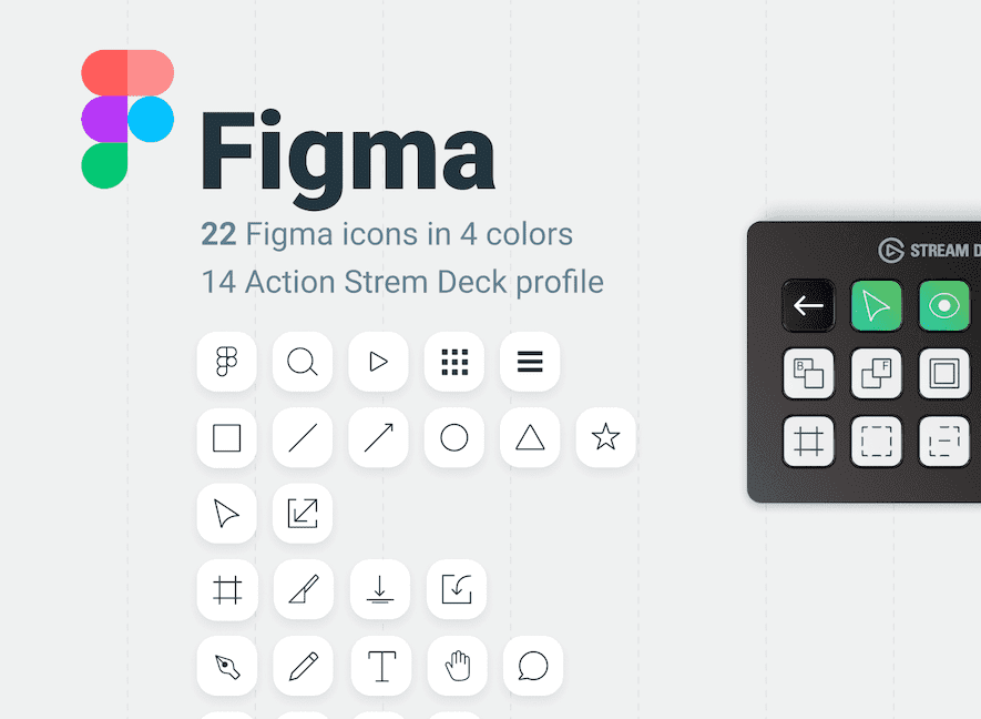 Figma Stream Deck Profile - Basic (14 Actions)